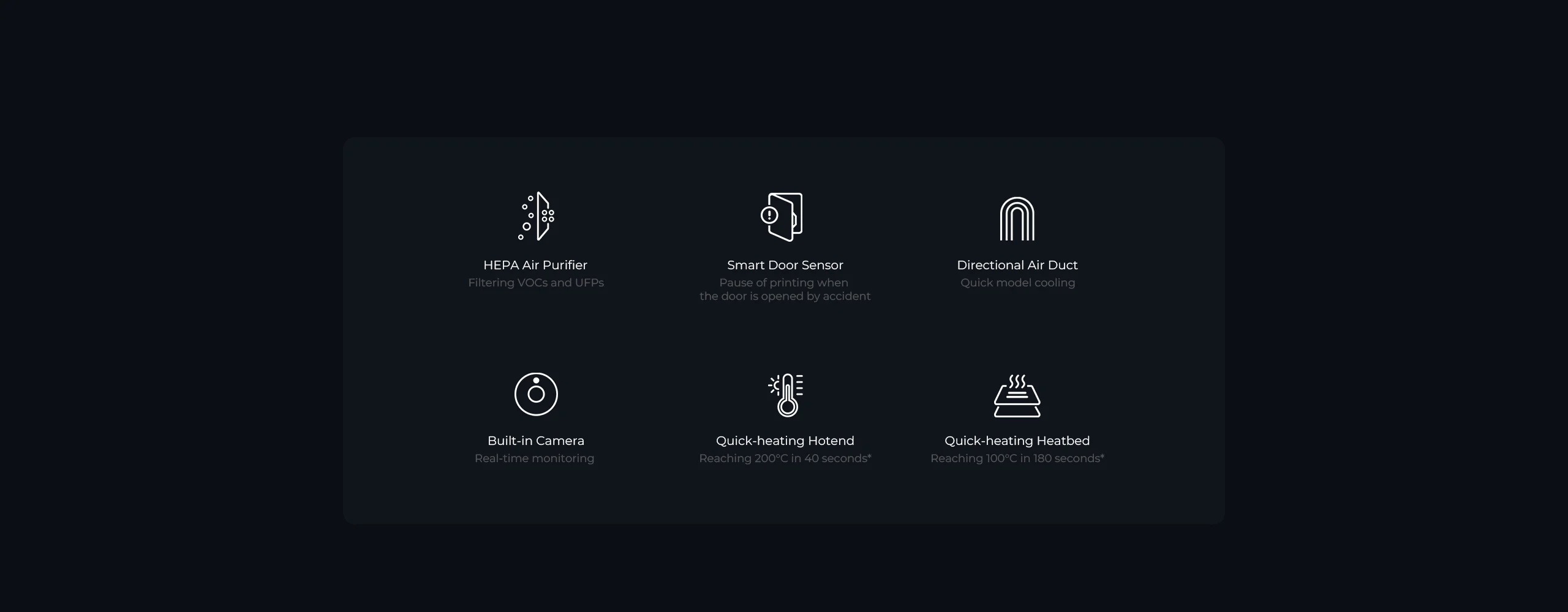 Sermoon D3 Pro - Creality 3D