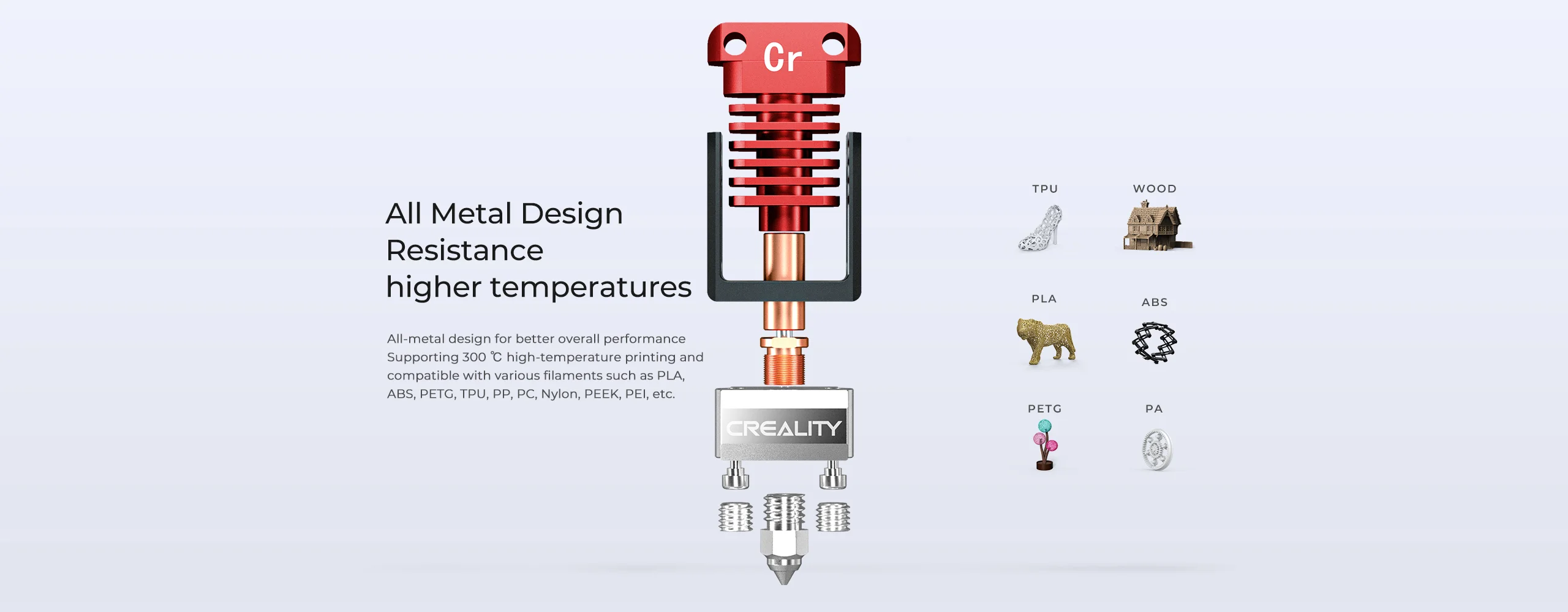 Spider High Temperature Hotend - Creality 3D