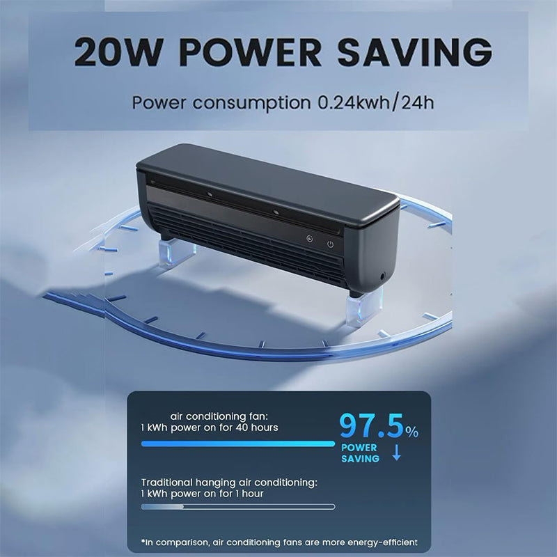 Sakerplus Portable Wireless Wall Mounted Air Conditioner