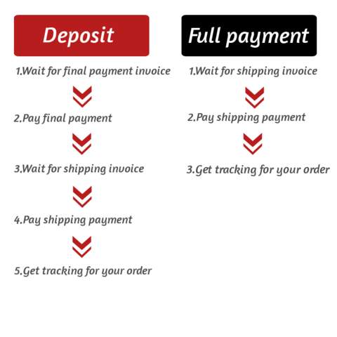 1/7 Scale Hololive Shirakami Fubuki - VTuber Official Statue - Design ...