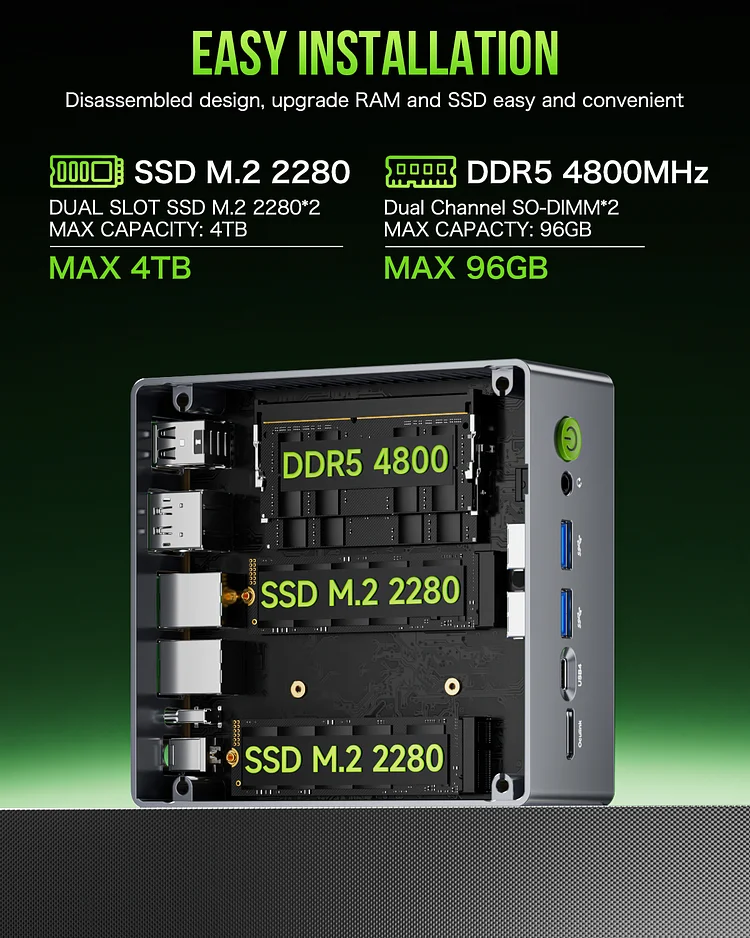 AMD Ryzen 9 PRO 6950H Mini PC--NucBox M7 Pro