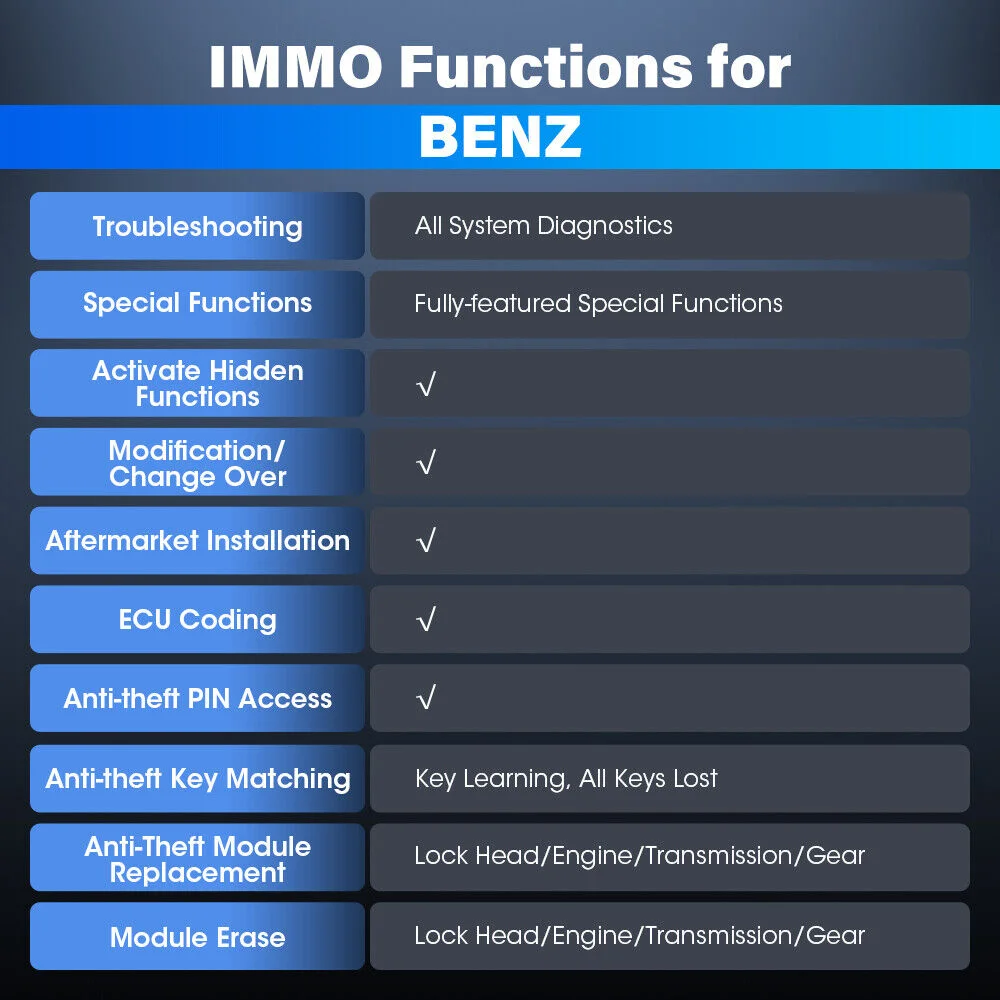 Launch X431 IMMO PLUS Key Programming Car Scanner Bidirectional ...