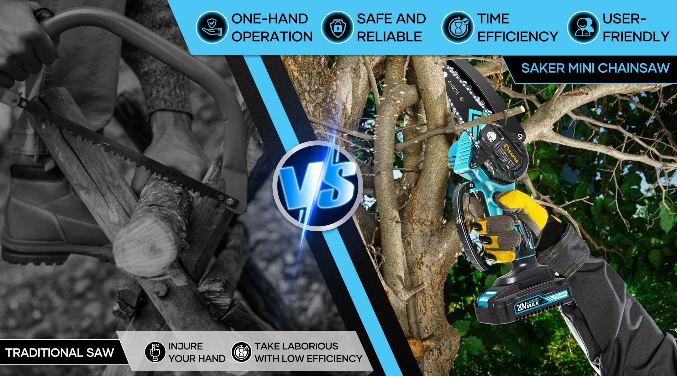 SAKER® Mini Chainsaw 6 Inch
