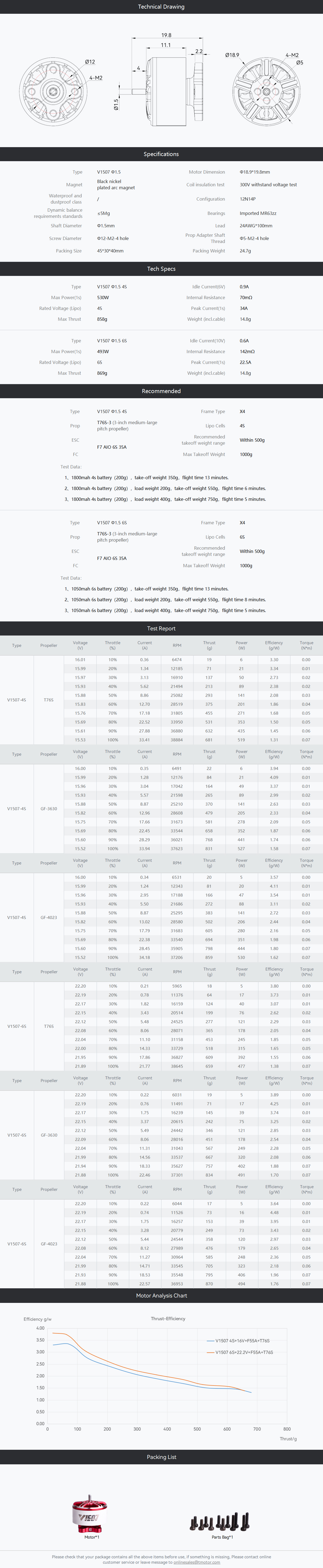 T-Motor V1507 3-4 Inch FPV Brushless Motor (4S) – DroneDynamics.ca
