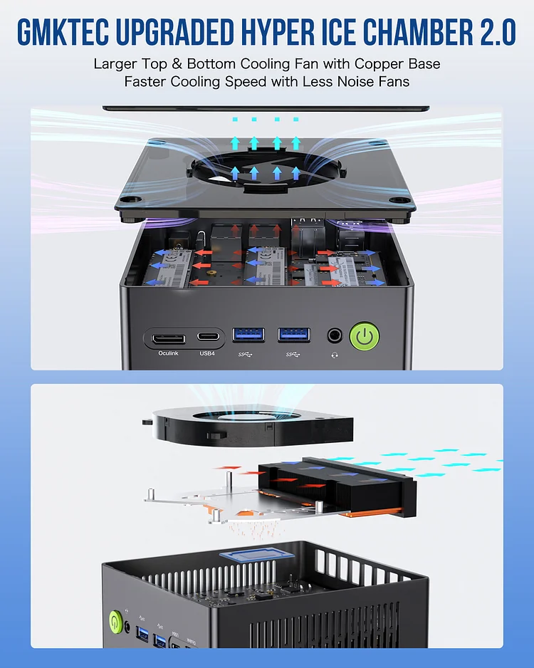 GMKtec AMD Ryzen 7 8845HS Mini PC--NucBox K8 Plus 357.99