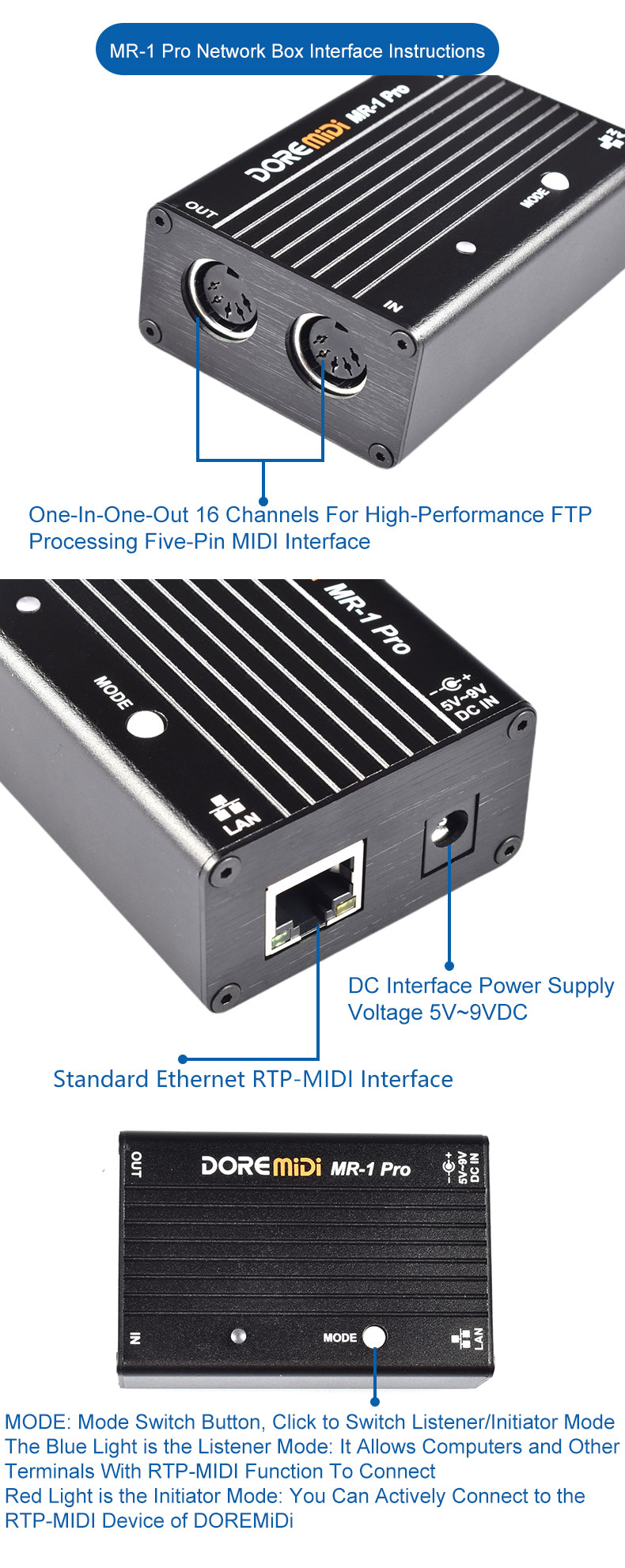 DOREMiDi MIDI To RTP MIDI Network MIDI Box MIDI Interface MIDI Network ...
