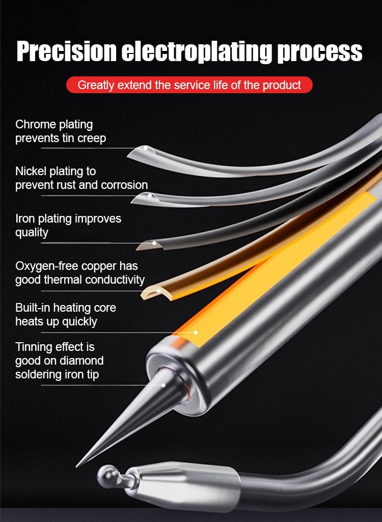 Multi-function soldering iron soldering gun set