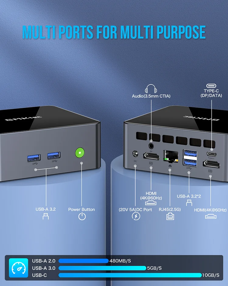 GMKtec 11th Gen Intel Core i7 1195G7 Mini PC--NucBox M2 Pro 275.99