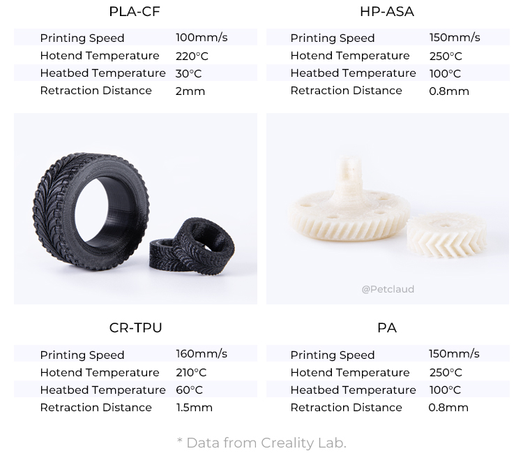CR-10 SE 3D Printer | Creality Official CR-10 SE 3D Printer | Creality Official