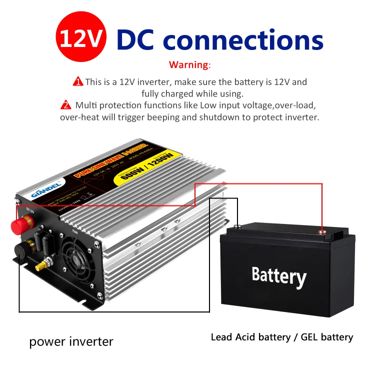 Power Inverter 600W 12V DC to AC 240V Car Plug Cable