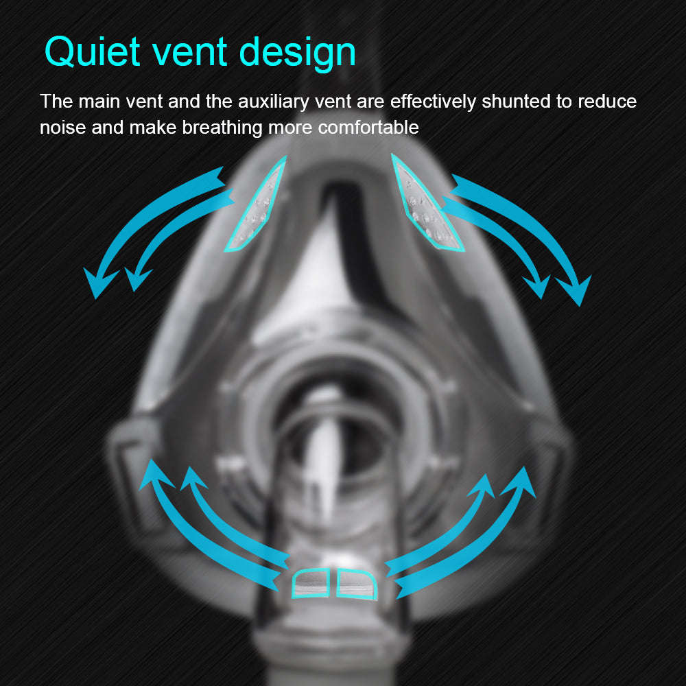 Full Face Mask CPAP Auto Mask With Free Adjustable Headgear