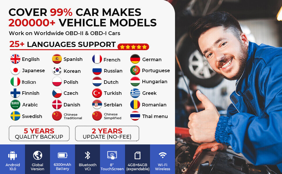 LAUNCH X431 PROS V1.0 2 Years Free Update Diagnostic Scanner with 31 ...