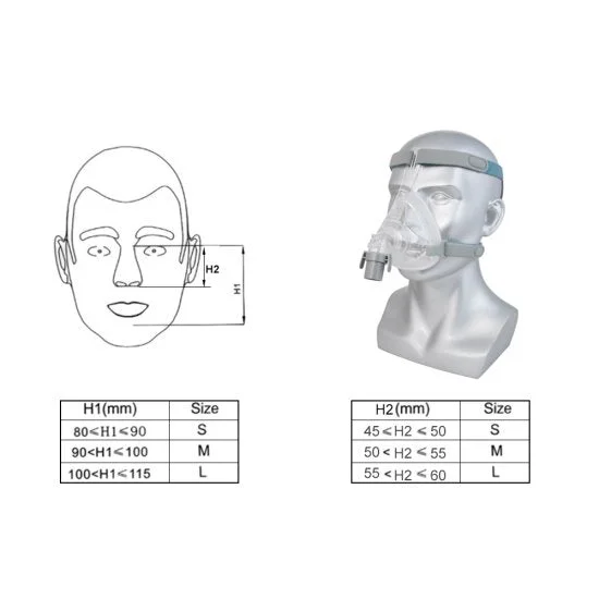 Full Face CPAP Breathing Mask for Sleep Apnea Snoring With Adjustable ...