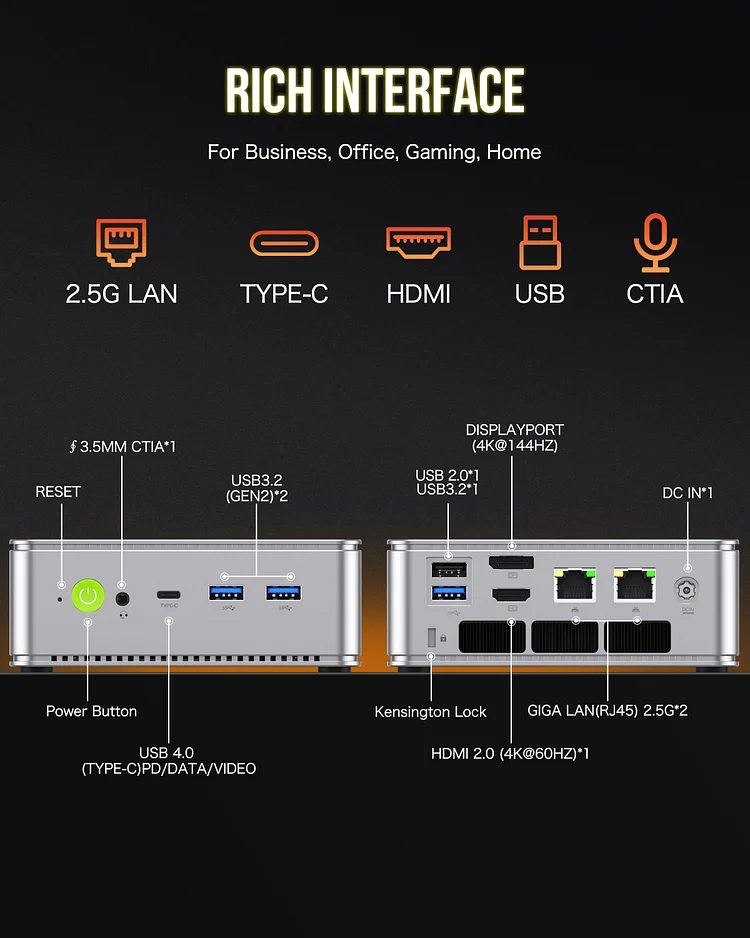 AMD Ryzen 7 8845HS Mini PC--NucBox K8