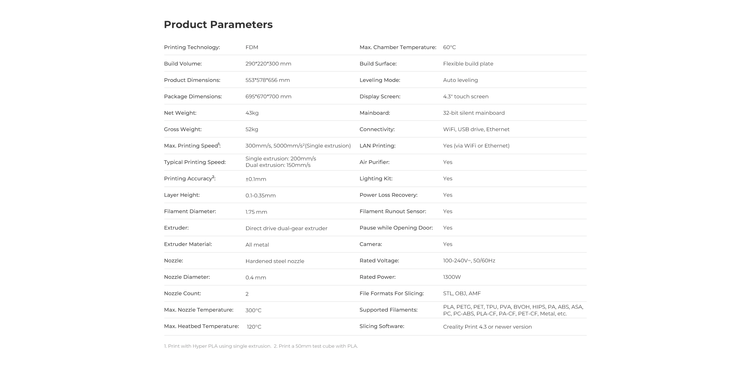 Sermoon D3 Pro - Creality 3D