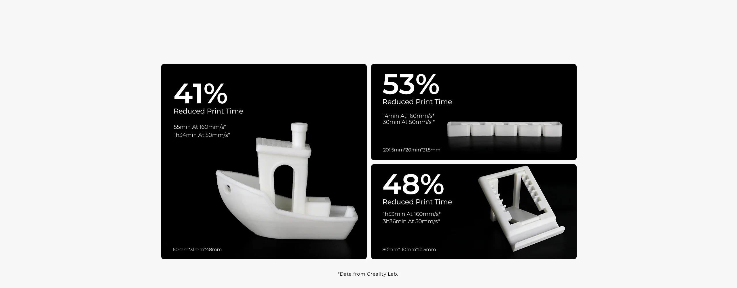 Ender-3 S1 Plus 3D Printer - Creality 3D