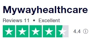 FREE Just Pay Shipping(Limited 6 Pcs Per Order)