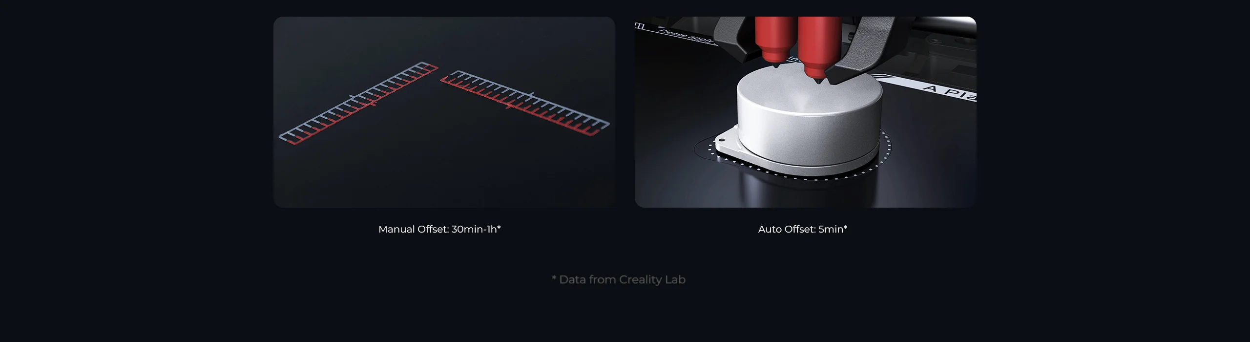 Sermoon D3 Pro - Creality 3D