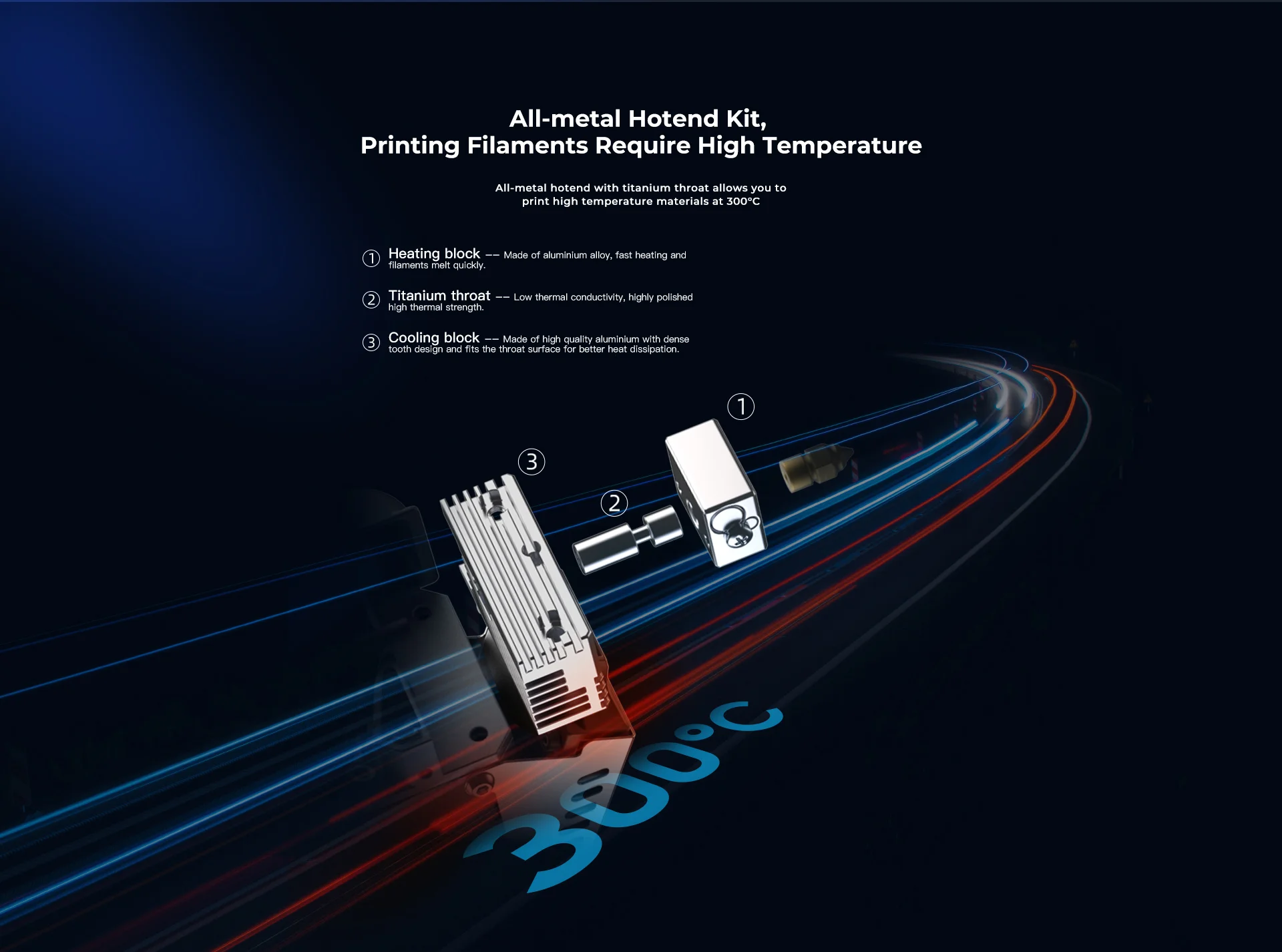 Sprite Extruder Pro Kit 300℃ Printing - Creality 3D