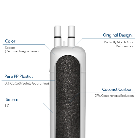 GlacialPure GP001 Water Filter Replacement For EDR1RXD1 & W10295370A