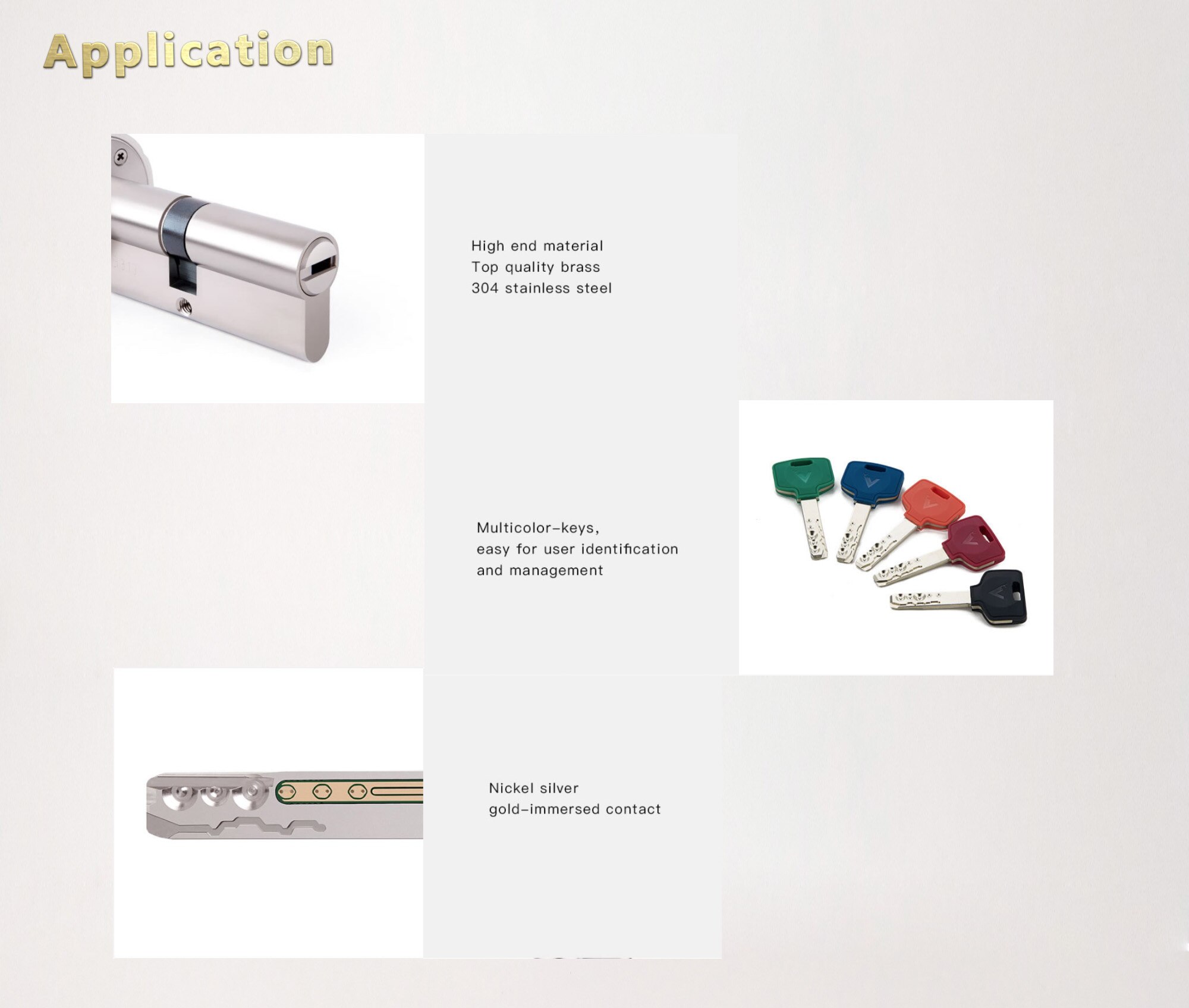 Smart9 ZigBee Smart Lock Core Cylinder Working with TuYa ZigBee Hub ...